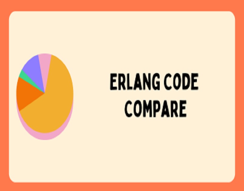 Erlang Code Compare - Vyapar Grow Erlang Code Compare - Vyapar Grow